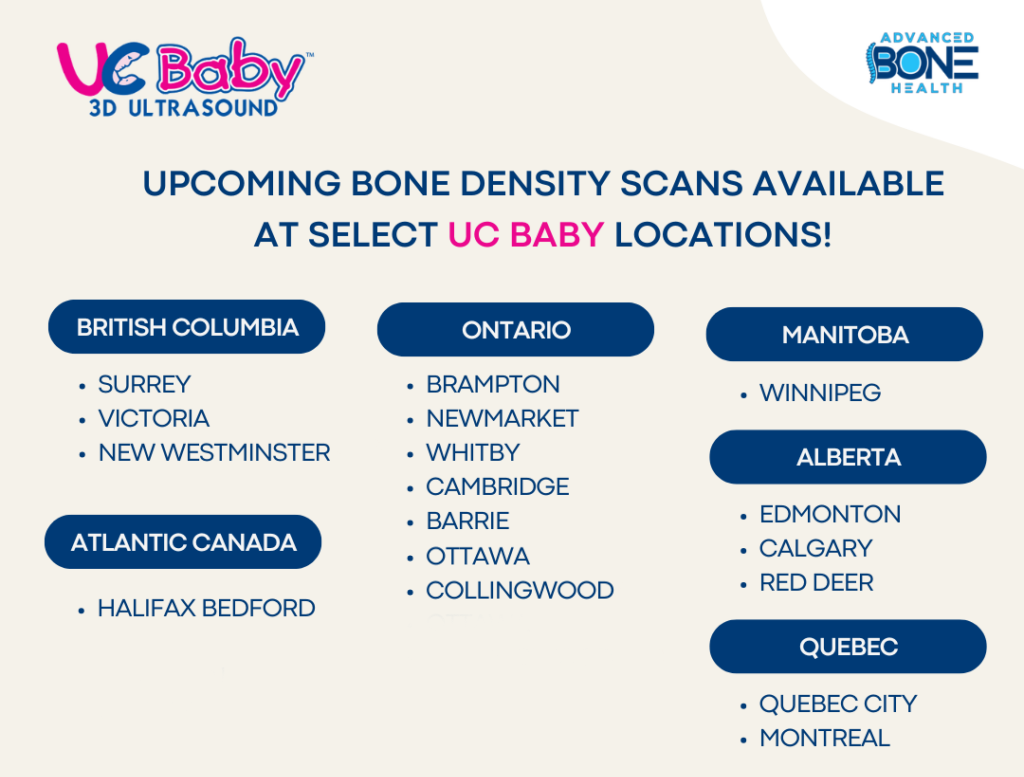 Locations | Advanced Bone Health